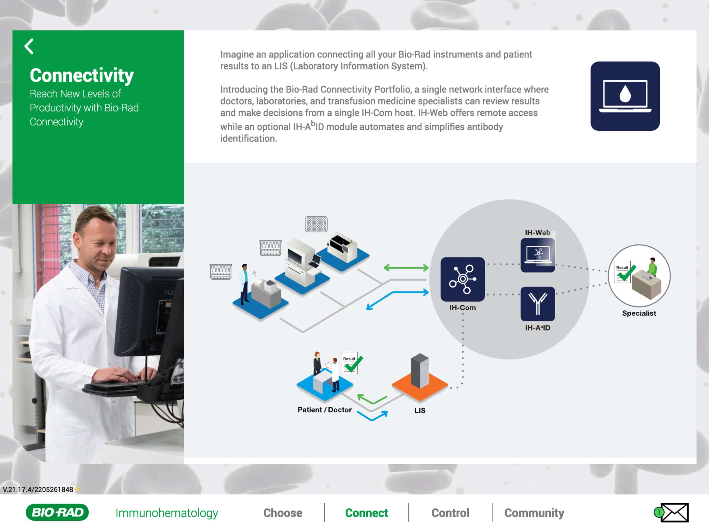 The IH-Complete Solution